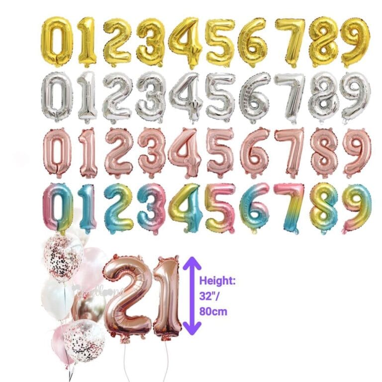 NUMBER BALLOON Bouquet (1-Digit) Online 24/7 Balloon Shop. Helium ...